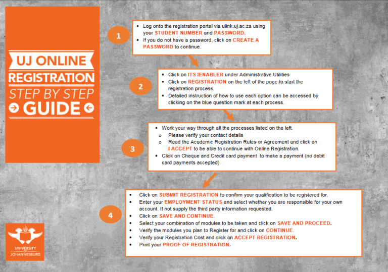 UJ uLink: How to Sign into University of Johannesburg Portal
