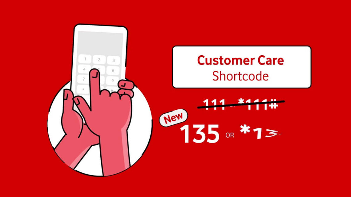 5 Ways to Check Your Vodacom Number in South Africa
