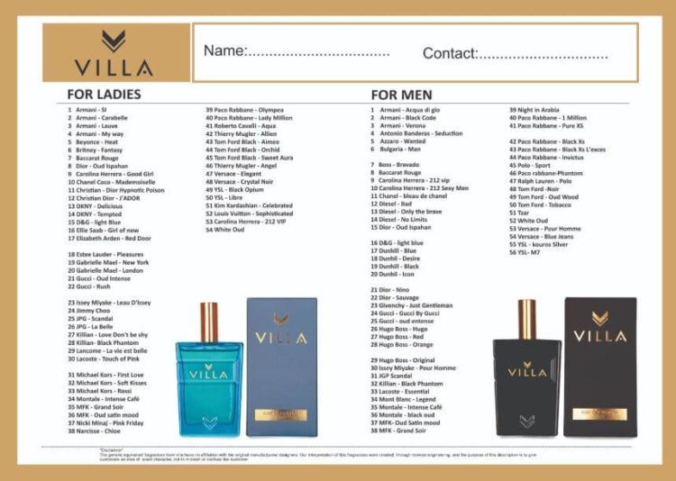 What Are Villa Perfumes South Africa?