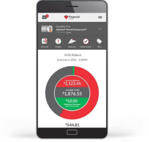 Canadian Tire Mastercard Login Guide