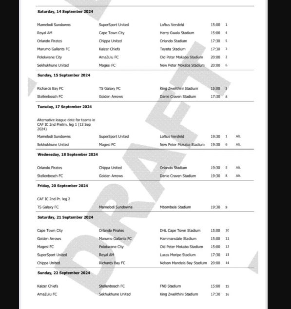 Betway Premiership 2024/25 Season Fixtures Revealed