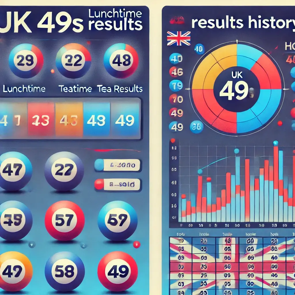 UK 49 Results History South Africa: Lunchtime and Teatime Draws