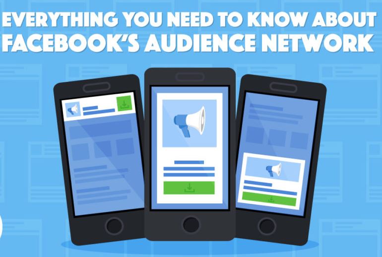 What is Meta Audience Network and How Does It Work?