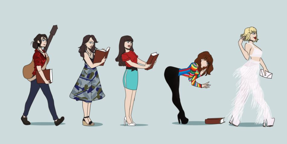 What Is Bimbofication?