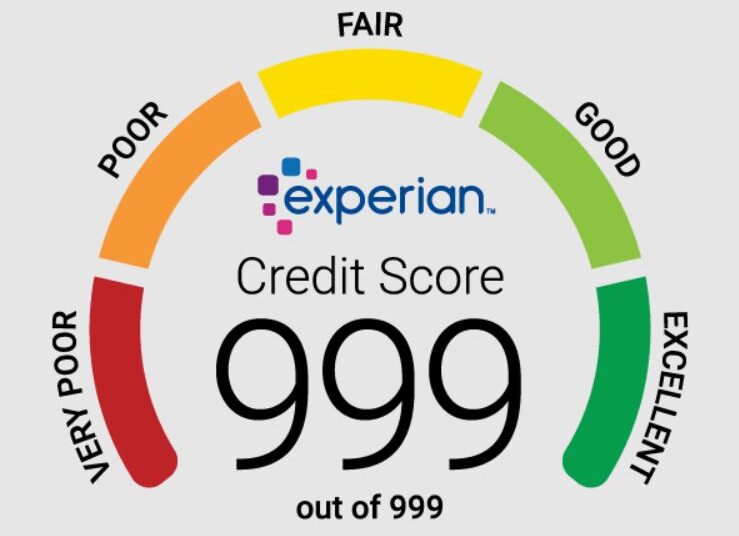 Experian South Africa, Everything You Need To Know