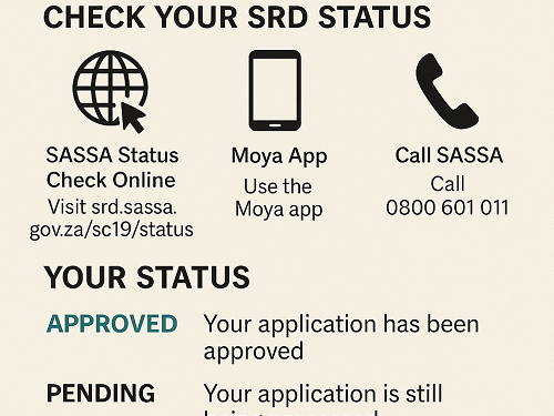 SASSA SRD Status Check: How to Track Your R370 Grant Application in South Africa
