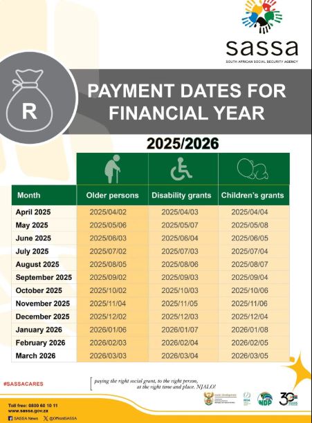 Sassa Grants Payment Dates