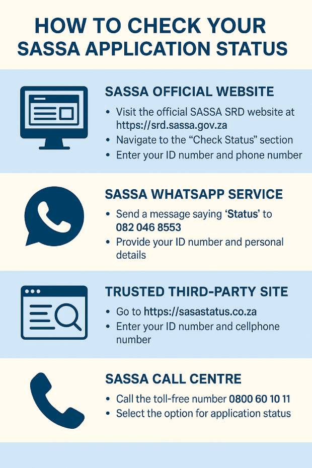How to Check Your SASSA Application Status