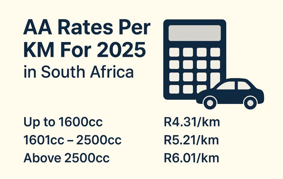 AA Rates Per KM For 2025 In South Africa